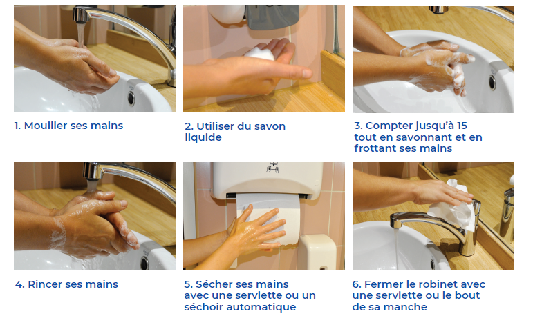Prévention COVID-19: le lavage des mains – Association La Bourguette ...